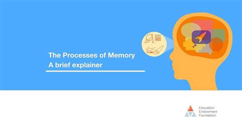 Eef Blog Supporting Professional Development Deepening… Eef