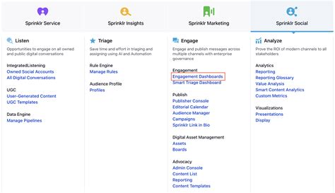 Create A Column For External Mentions Sprinklr Help Center