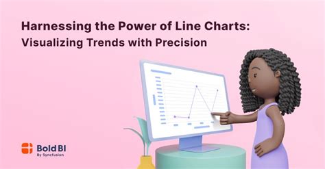 boost your data storytelling with linecharts syncfusion posted on the topic linkedin