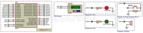 designing electronic devices using the raspberry pi board and gps