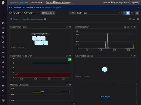 New Terraform Tutorials Getting Started With The Helm And Datadog