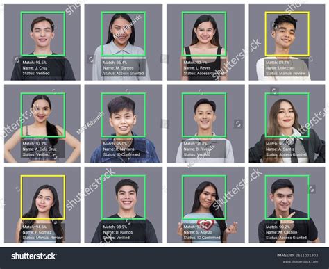 Artificial Intelligence Interface Detecting Identifying Young Stock