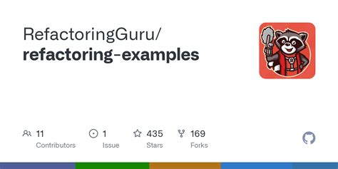 GitHub RefactoringGuru Refactoring Examples