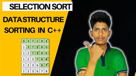 Sorting In Arrays Selection Sort In C Hindi Youtube