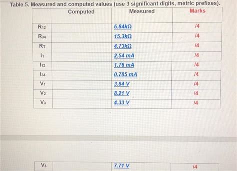 Solved For EET 117 Lab 8 Series Parallel Circuit Convert Chegg Com