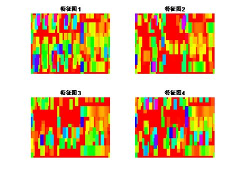 【sci 2区】霜冰算法优化卷积神经网络和长短期记忆网络融合多头自注意力机制rime Cnn Lstm Attention超前24步多变量回归预测【含matlab源码 4205期