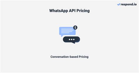 Whatsapp Api The Ultimate Guide To Whatsapp Business Api July 2023