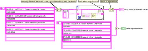 Filter Repeated Values Of 1d Of Cluster Ni Community