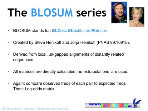 Substitution Matrices Ppt Download