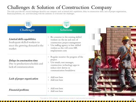 Construction Project Planning And Controlling Powerpoint Presentation Slides Presentation