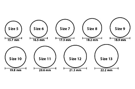 Ring Sizes Chart Men Educational Chart Resources