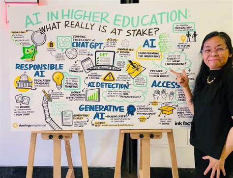 Anna Esaki Smith On Linkedin Generativeai Highered Detcon23 Ml Universities Ai Intled