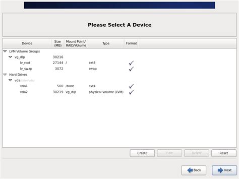 CentOS Install Server World