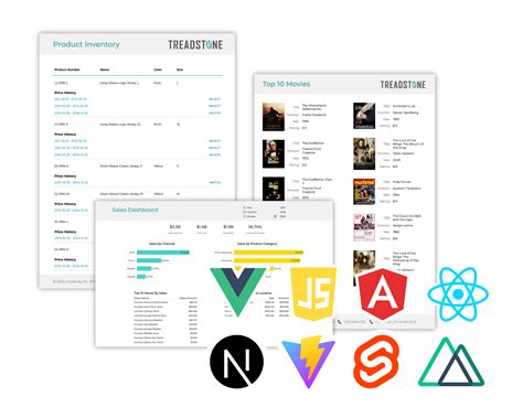 Activereportsjs Js 기반 프론트엔드 리포팅 컴포넌트