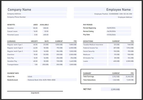 Pay Stub Template Fillable Earnings Statement Employee Pay Stub Payroll Check Statement
