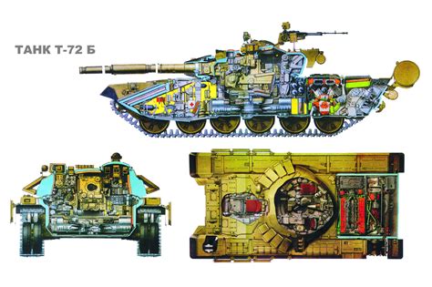 Танк Т 72 Плакати “Загальна будова та обслуговування танка” Military References