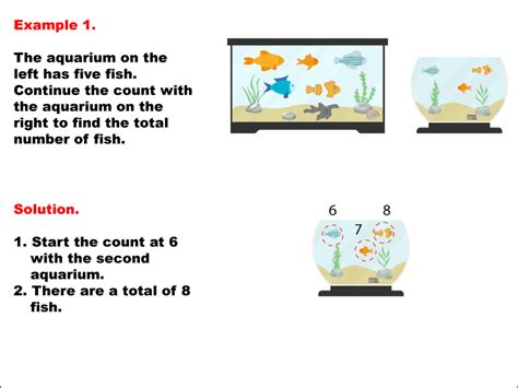 Math Example Numbers Continuous Counting Example 1 Media4math