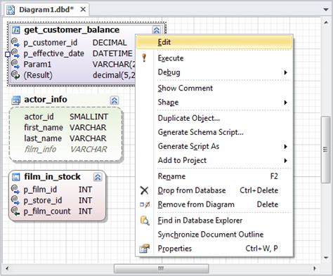 Displaying Database Objects On A Diagram