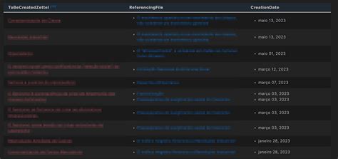 How To Create A Hubnote Of Notes Without Any Links With Dataview Help Obsidian Forum