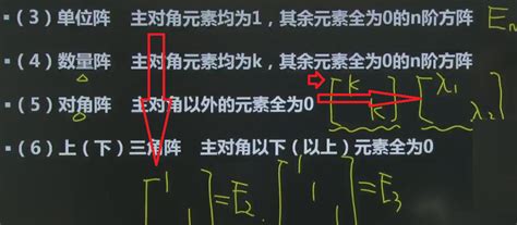 线性代数四矩阵的概念性质及其基本运算 myworldworld 博客园