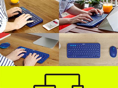 Logitech K380 Multi Device Bluetooth Keyboard