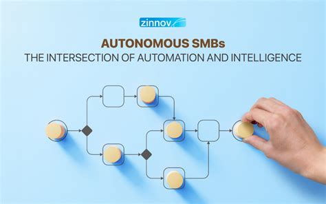 autonomous smbs the intersection of automation and intelligence nasscom the official