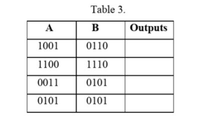 Solved Use IC To Compare The Following Two Bit Numbers Chegg Com