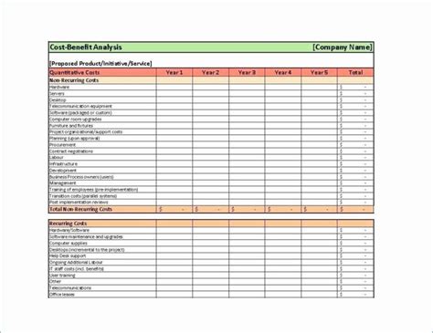 Procurement Savings Spreadsheet With Regard To Cost Savings Template Charming Cost Savings
