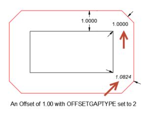 AutoCAD Offset Options Tuesday Tips With Frank AutoCAD Blog Autodesk