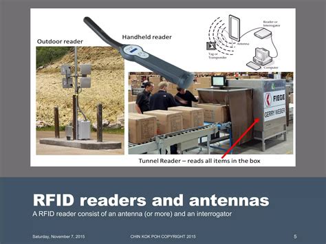 Cpfr Model For Supply Chain Co Ordination Ppt