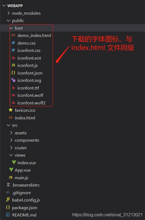阿里矢量图标库 Font Class 方式使用说明fontclass Csdn博客