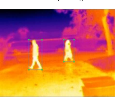 Figure 1 From Ai Based Pedestrian Detection And Avoidance At Night