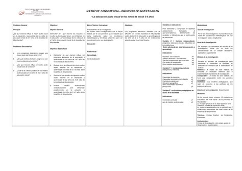 Matriz De Variables De Tesis Pdf Hipótesis Jardín De Infancia