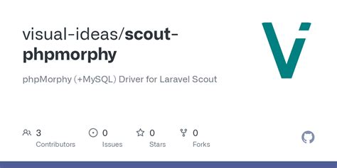 Github Visual Ideasscout Phpmorphy Phpmorphy Mysql Driver For