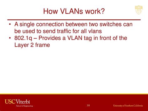 Inf526 Secure Systems Administration Ppt Download