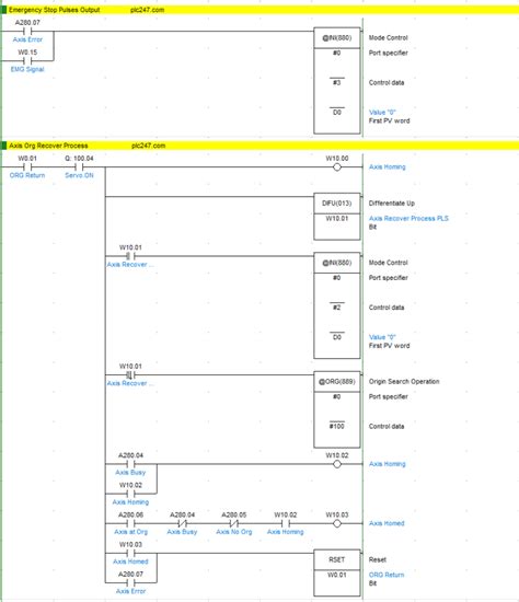 PLC Omron Servo Control Delta B2 Tutorial Plc247 Com