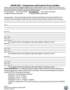 APWH LEQ C C Essay Template Topic Sentence Thesis And Body Paragraph Frames