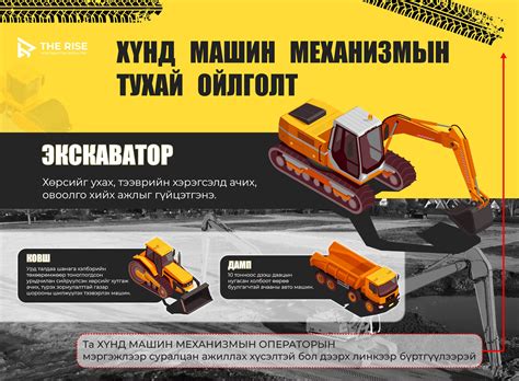 🚜 ХҮНД МАШИН МЕХАНИЗМЫН Санхүүгийн Цогц Сургалт Facebook