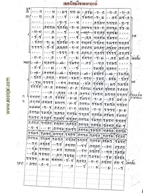 โน๊ตเพลงไทย ๑ เพลงมหาฤกษ์ ชุดเพลงมงคลสมรส