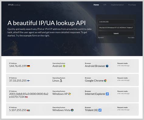 Ip And User Agent Lookup Api Search Tool Reviews Pricing And Features 2022 Formget