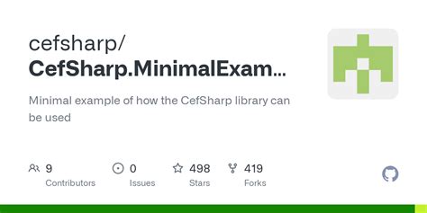 Github Cefsharpcefsharpminimalexample Minimal Example Of How The Cefsharp Library Can Be Used