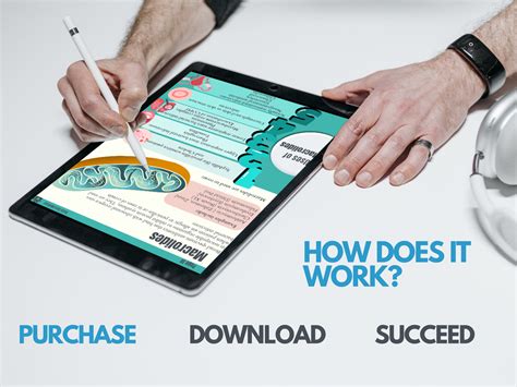 Insulin Cheat Sheet Pharmacology Insulin List Np Diabetes Pharm