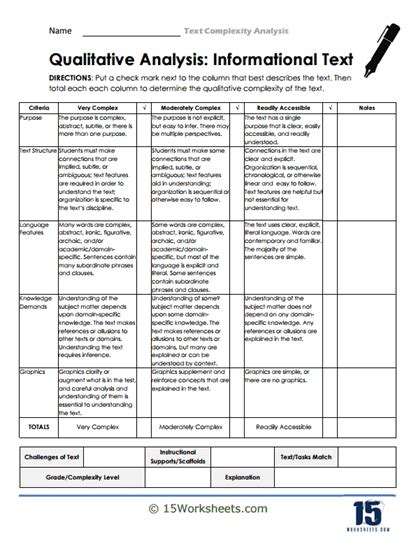 Text Complexity Analysis Worksheets 15