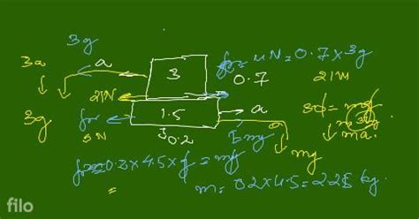 In The Arrangement Shown In The Figure The Coefficient Of Friction Betwee