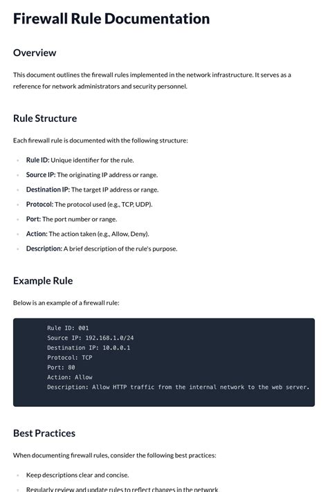 Firewall Rule Documentation Template Template Collaborative Docs For Teams
