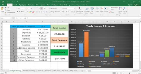 Create And Fix Any Excel Formuladata Cleaning Formattingcalculation By Haderi786 Fiverr