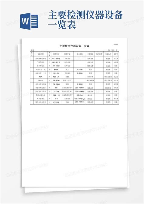 主要检测仪器设备一览表word模板下载 编号lboxjoxw 熊猫办公