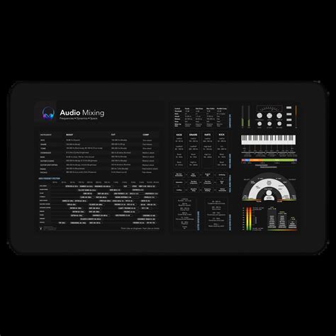 Audio Mixing Cheat Sheet Deskmat Frequency And Eq Guide