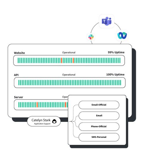 Enterprise Grade Incident Management Tool