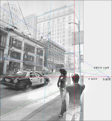 3점 투시도 그림1st